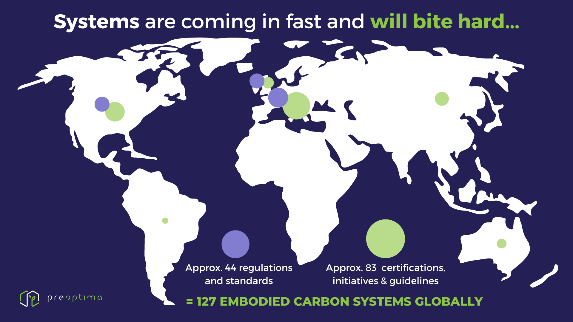 Global Embodied Carbon Regulations